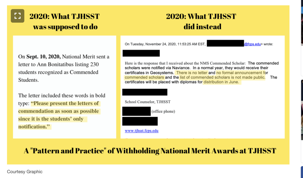 As TJHSST is investigated, an email from 2020 reveals a ‘pattern and ...