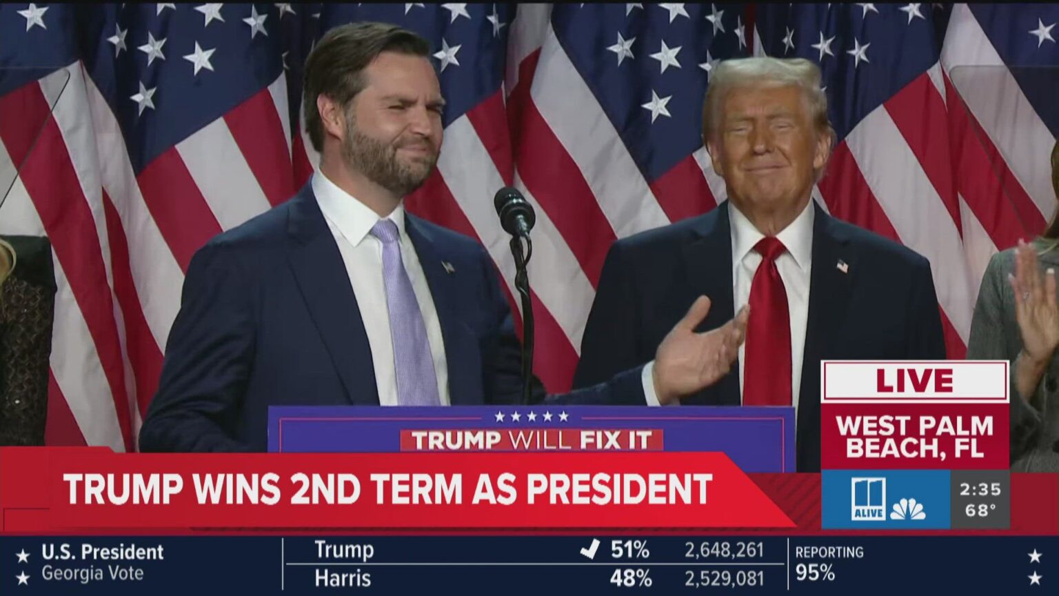 #Imnotgarbage – How Trump Won an Historic Victory – The Bull Elephant